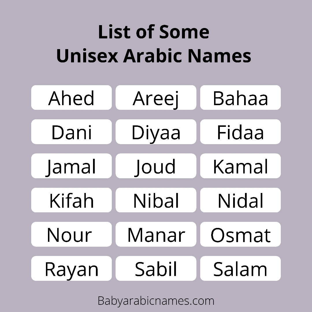 Small List Of Unisex Names Baby Arabic Names Small List Of Unisex Names Baby Arabic Names